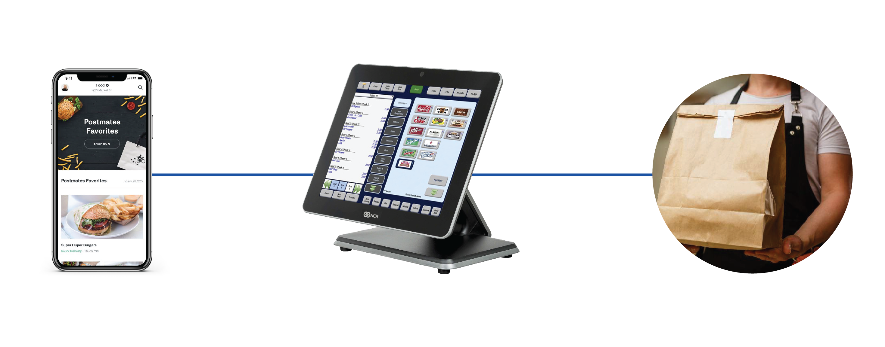 Chowly & NCR Integration